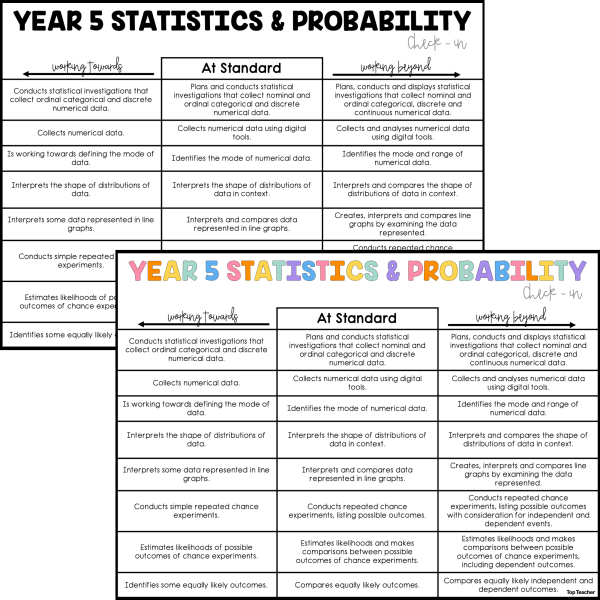 Statistics & Probability Strand Rubric: Year 5 - Top Teacher