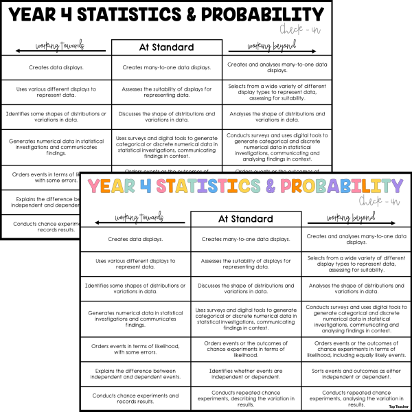 Statistics & Probability Strand Assessment: Year 4 Semester 2 - Top Teacher