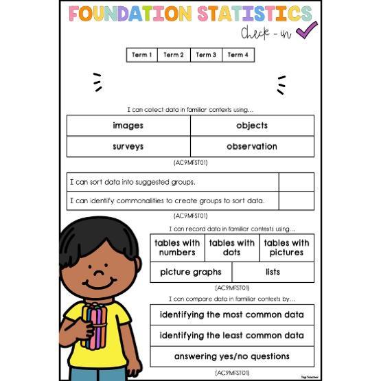 Statistics Check-In Recording Sheet: Foundation - Top Teacher