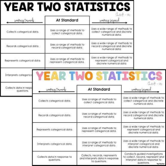 Statistics Strand Rubric: Year 2 - Top Teacher