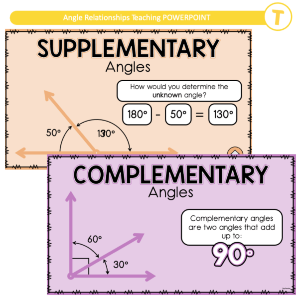 Angle Relationships Teaching POWERPOINT - Top Teacher