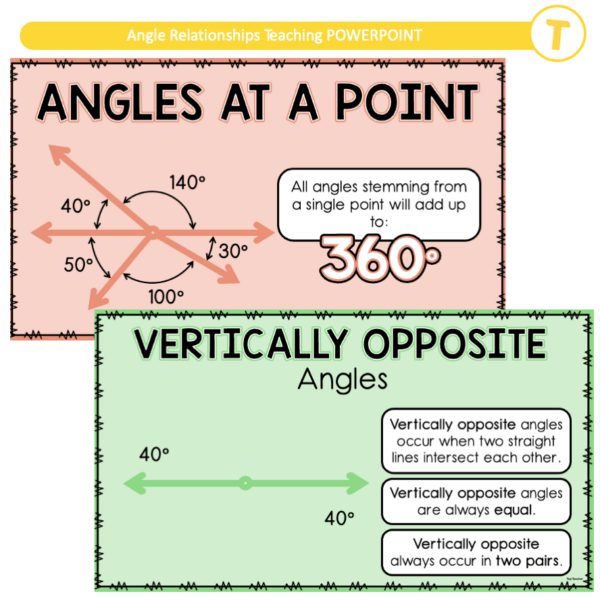 Angle Relationships Teaching POWERPOINT - Top Teacher