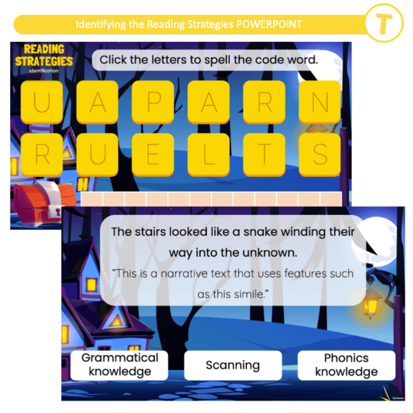 Identifying the Reading Strategies POWERPOINT - Top Teacher