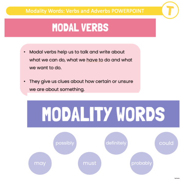 Modality Words: Verbs & Adverbs POWERPOINT - Top Teacher