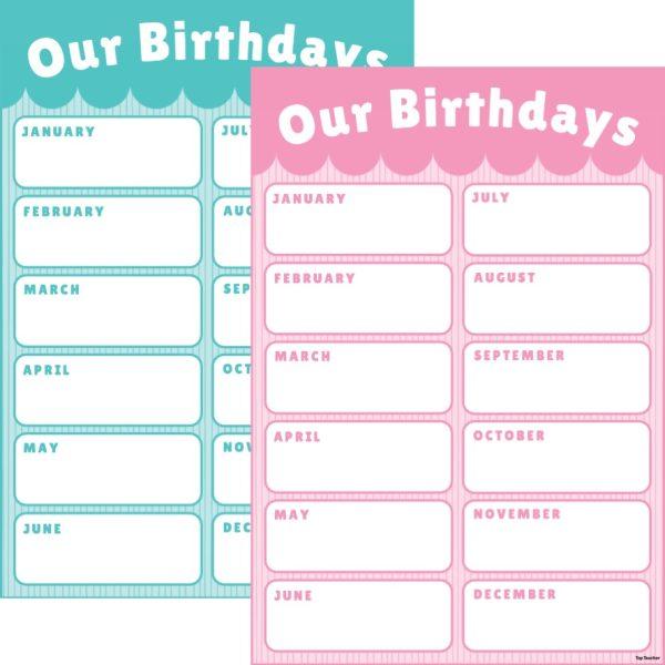 Birthday Posters Pastel - Top Teacher