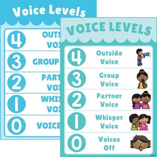 Voice/Noise Level Chart Pastel - Top Teacher