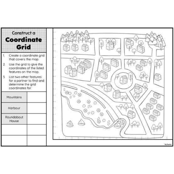 Location & Transformation - Top Teacher