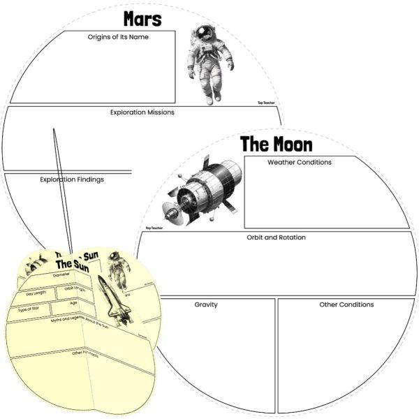 Earth & Space Sciences - Top Teacher