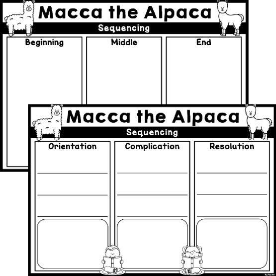 Macca the Alpaca: Sequencing Worksheets - Top Teacher