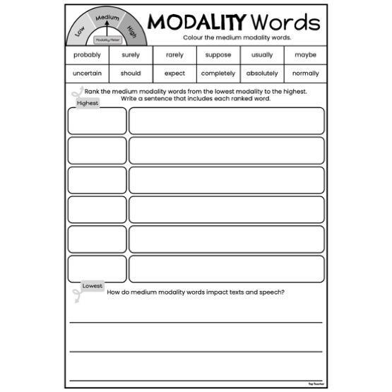 High Modality Words Worksheets - Top Teacher