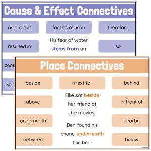 Text Connectives POWERPOINT - Top Teacher