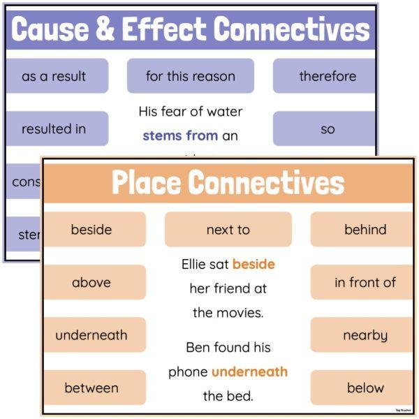 Text Connectives POWERPOINT - Top Teacher