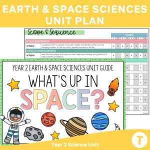 Moon Phases: Earth & Space Sciences Worksheets - Top Teacher