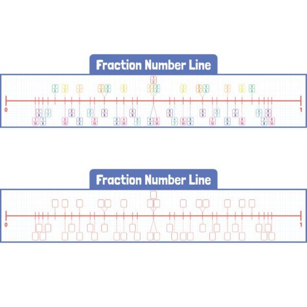 Plotting Fractions on a Number Line Worksheets - Top Teacher