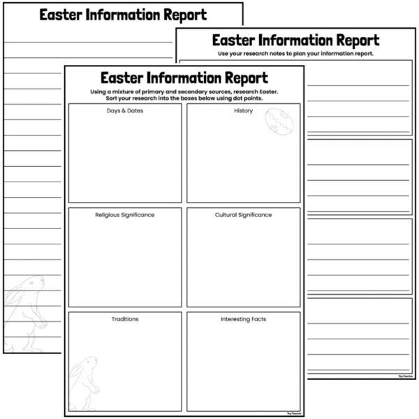 Easter Information Report Templates - Top Teacher