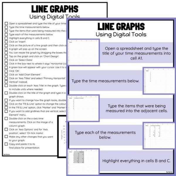 How to Create Line Graphs Using Digital Tools Posters & Checklist - Top ...