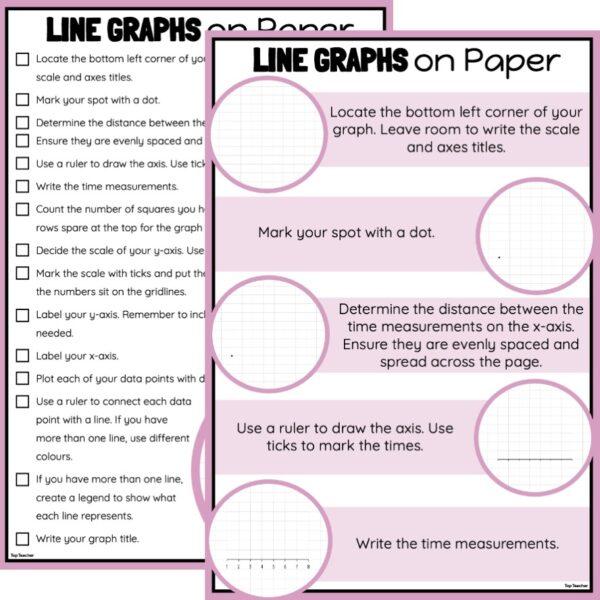 How to Create Column Graphs on Paper: Posters & Checklist - Top Teacher