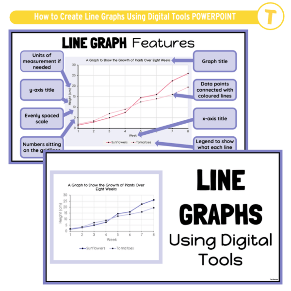 How to Create Line Graphs Using Digital Tools POWERPOINT - Top Teacher