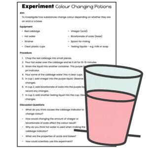 Make It Rain Experiment - Top Teacher
