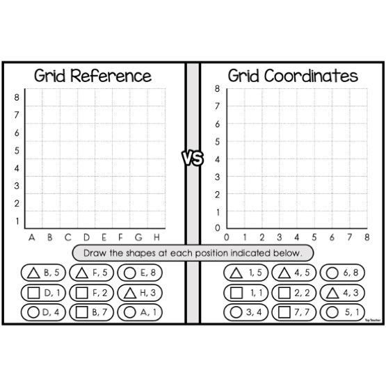 Grid Reference vs. Grid Coordinates Worksheet - Top Teacher
