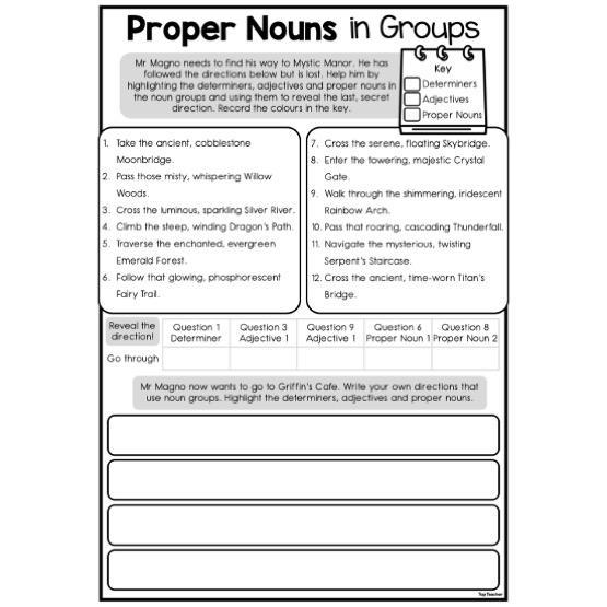 Noun Groups Posters - Top Teacher