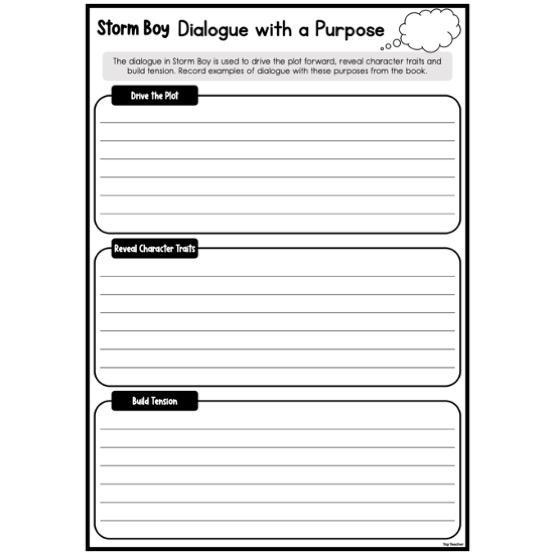 Advertisement Analysis: Persuasive Techniques Worksheets - Top Teacher