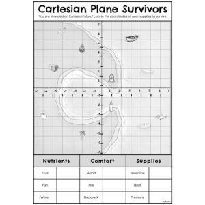 Cartesian Plane Battleships Game - Top Teacher