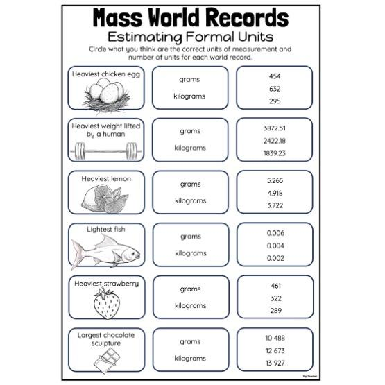Mass World Records: Estimating Formal Units Worksheets - Top Teacher