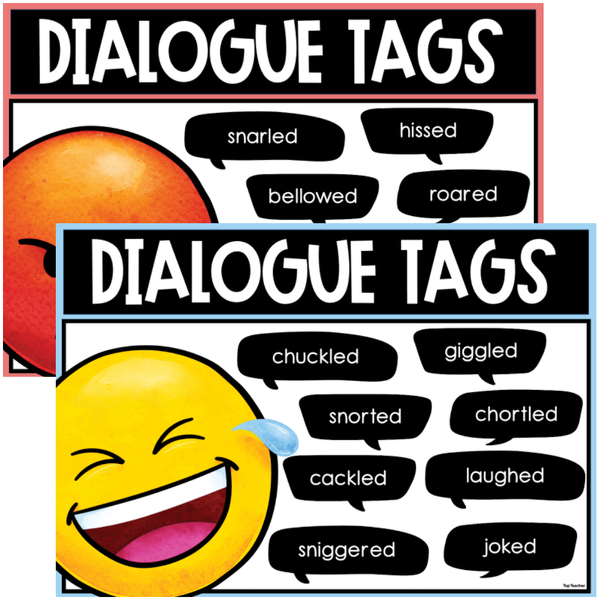 Dialogue Settings: Descriptive Writing POWERPOINT - Top Teacher