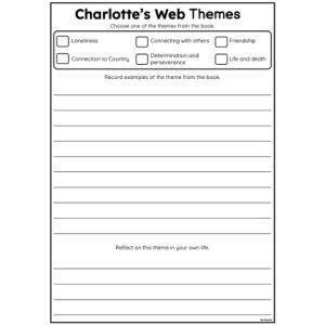 Charlotte's Web Novel Study PACKAGE - Top Teacher