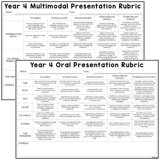 Multimodal Presentation - Top Teacher