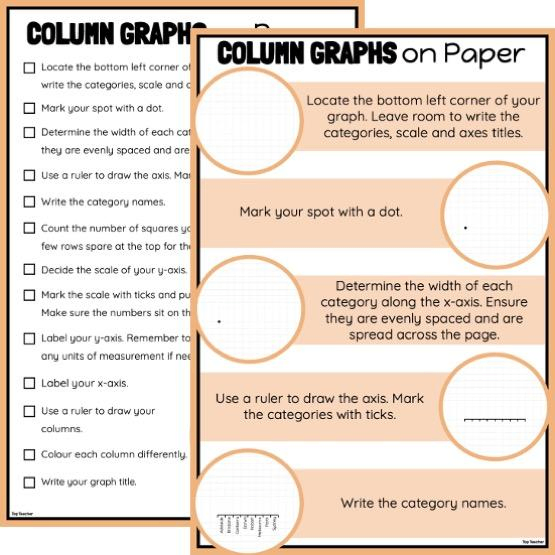 How to Create Column Graphs on Paper: Posters & Checklist - Top Teacher