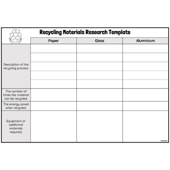 Recycling Materials Research: Chemical Sciences Template - Top Teacher
