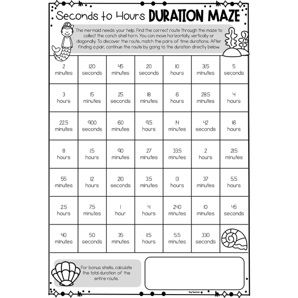 Duration: Time Estimation Activity - Top Teacher