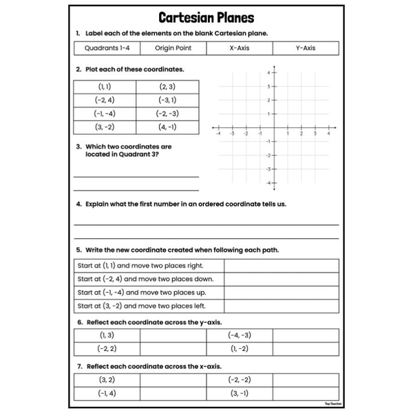 Location & Transformation - Top Teacher