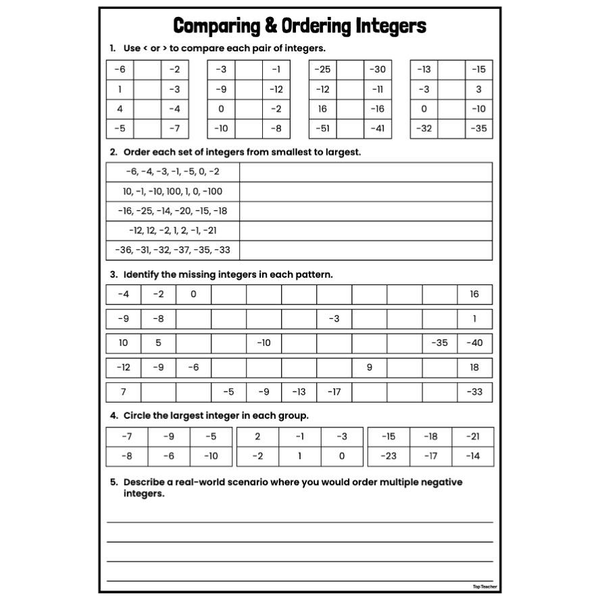Comparing & Ordering Integers Worksheets - Top Teacher