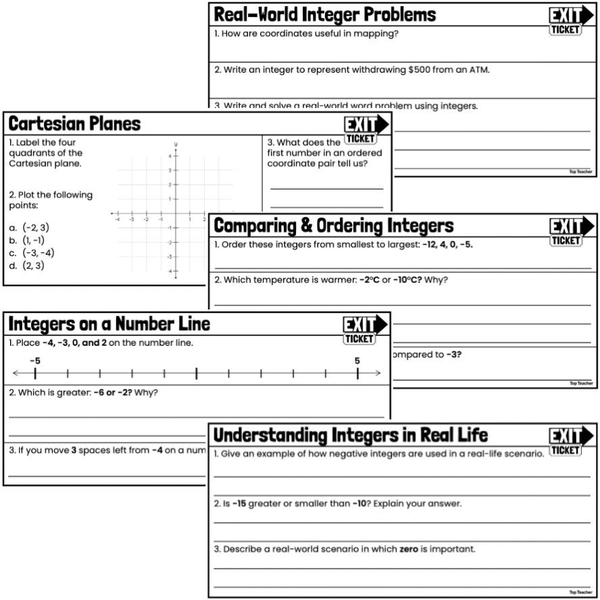 Cartesian Plane Poster - Top Teacher