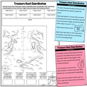 Cartesian Plane Poster - Top Teacher