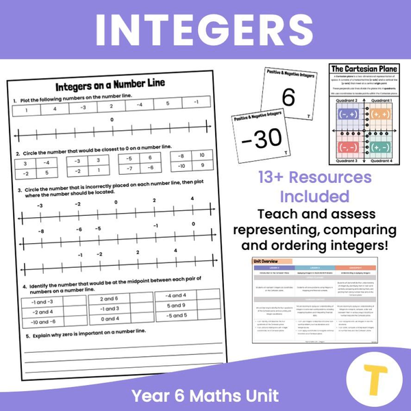 Year 6 Maths Unit: Integers - Top Teacher