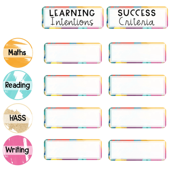 Learning Intentions Display Colour Splash - Top Teacher