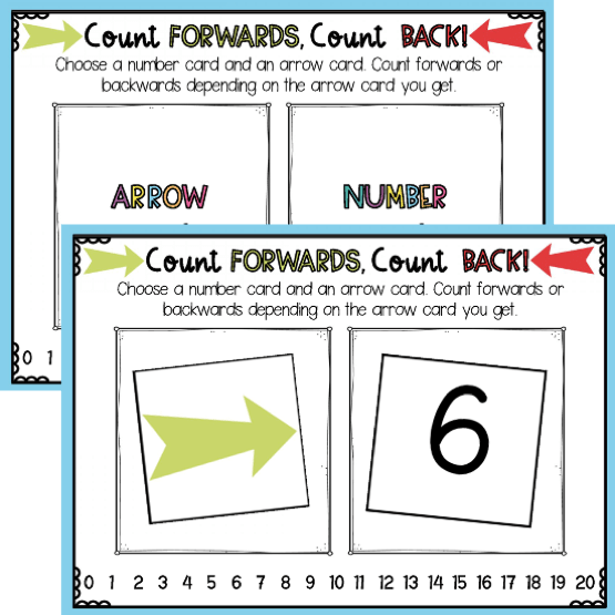 Count Forwards, Count Back! To 20 Activity - Top Teacher