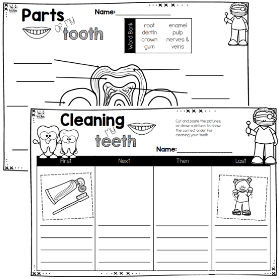 Health Years 1 & 2 Making Healthy & Safe Choices UNIT PLAN - Top Teacher