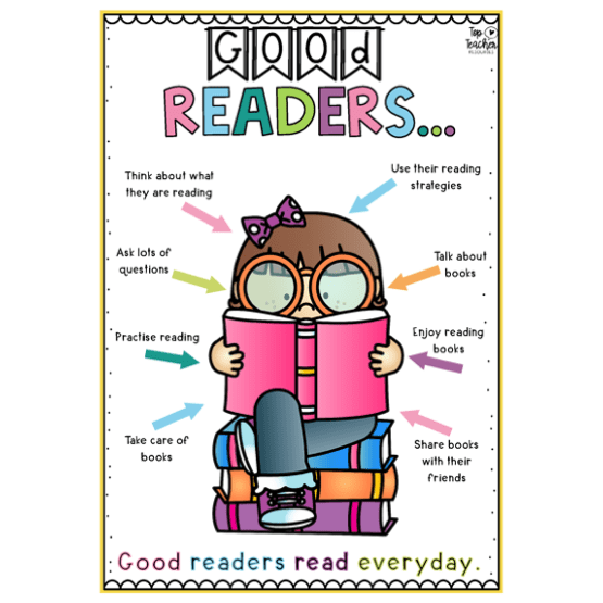 Good Readers... Poster - Top Teacher