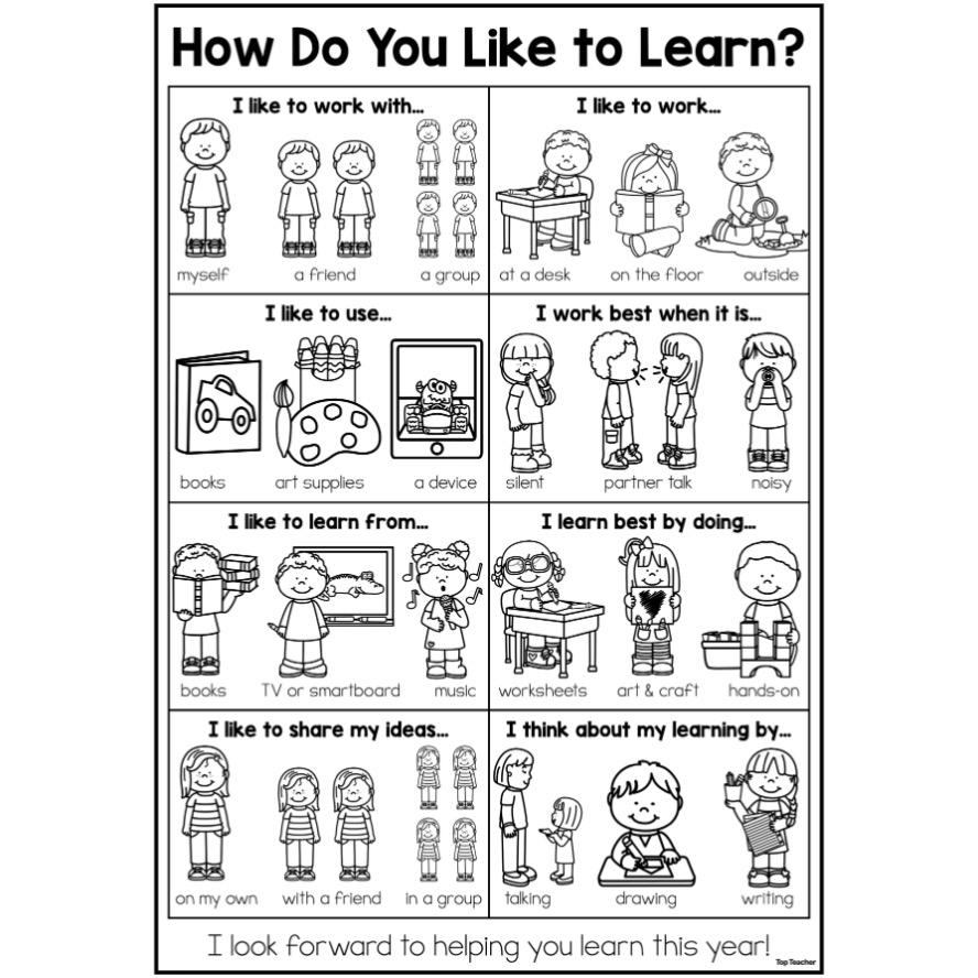 What I Learned Today Worksheet