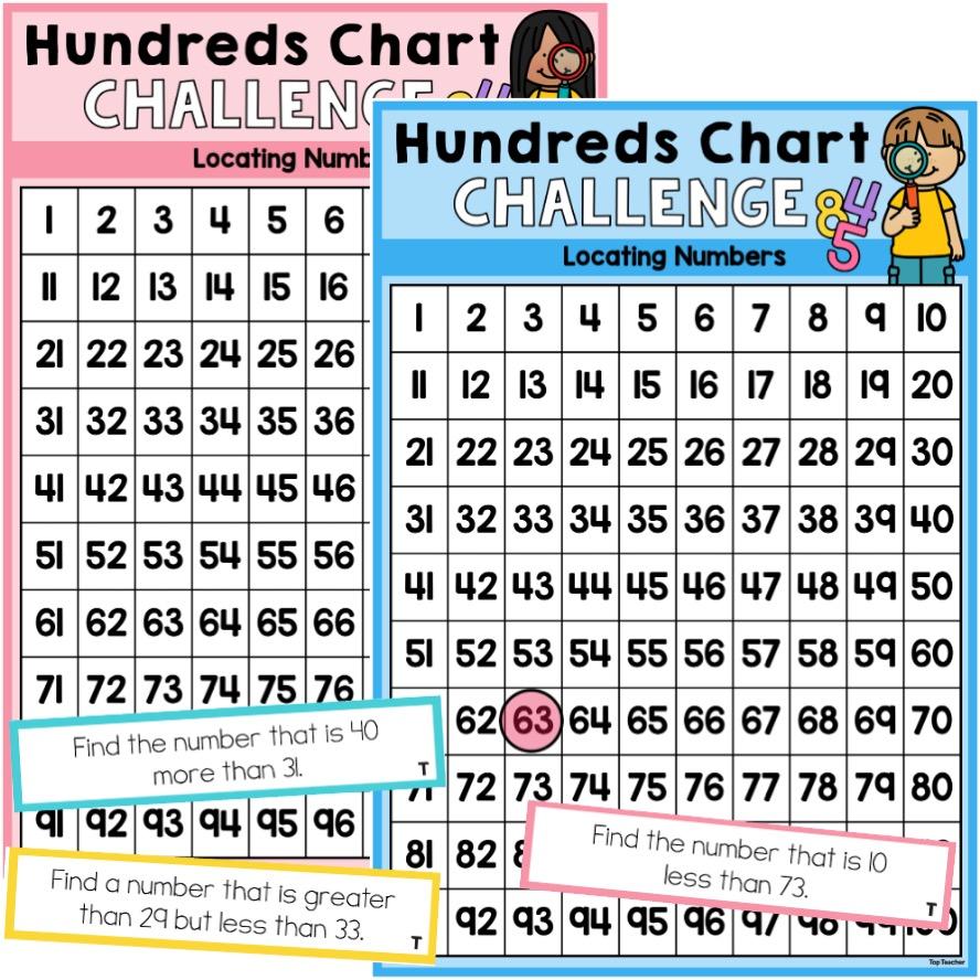 Hundreds Chart Challenge: Place Value Activity - Top Teacher