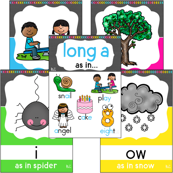 Long Vowel Posters Chalkboard - Top Teacher