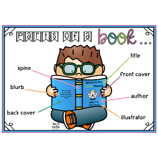Alphabet Craft Printable Templates PACKAGE - Top Teacher