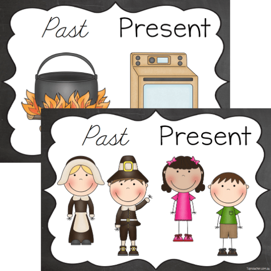 Past & Present Posters: History Posters - Top Teacher
