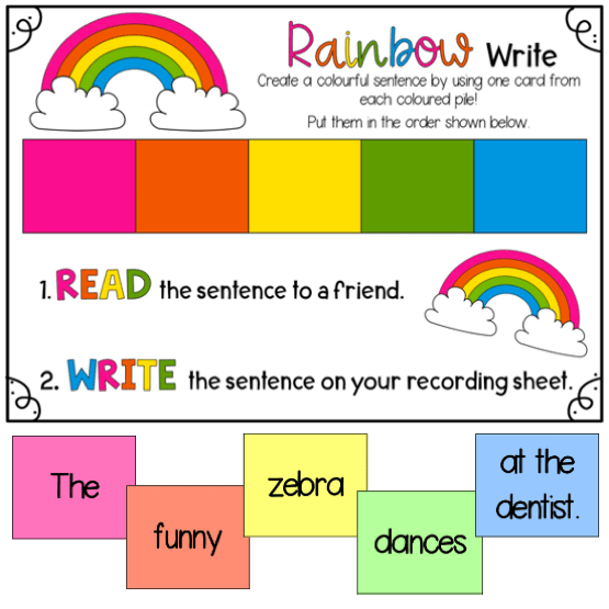 Rainbow Write Sentence Activity - Top Teacher