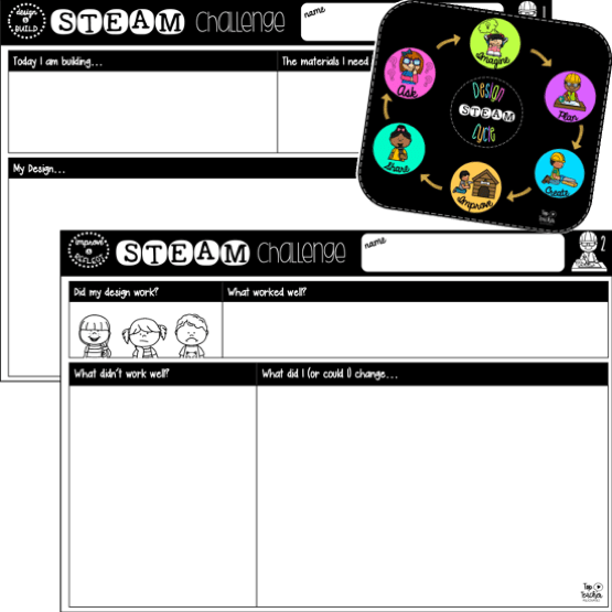 STEM & STEAM Design Cycle PACKAGE - Top Teacher